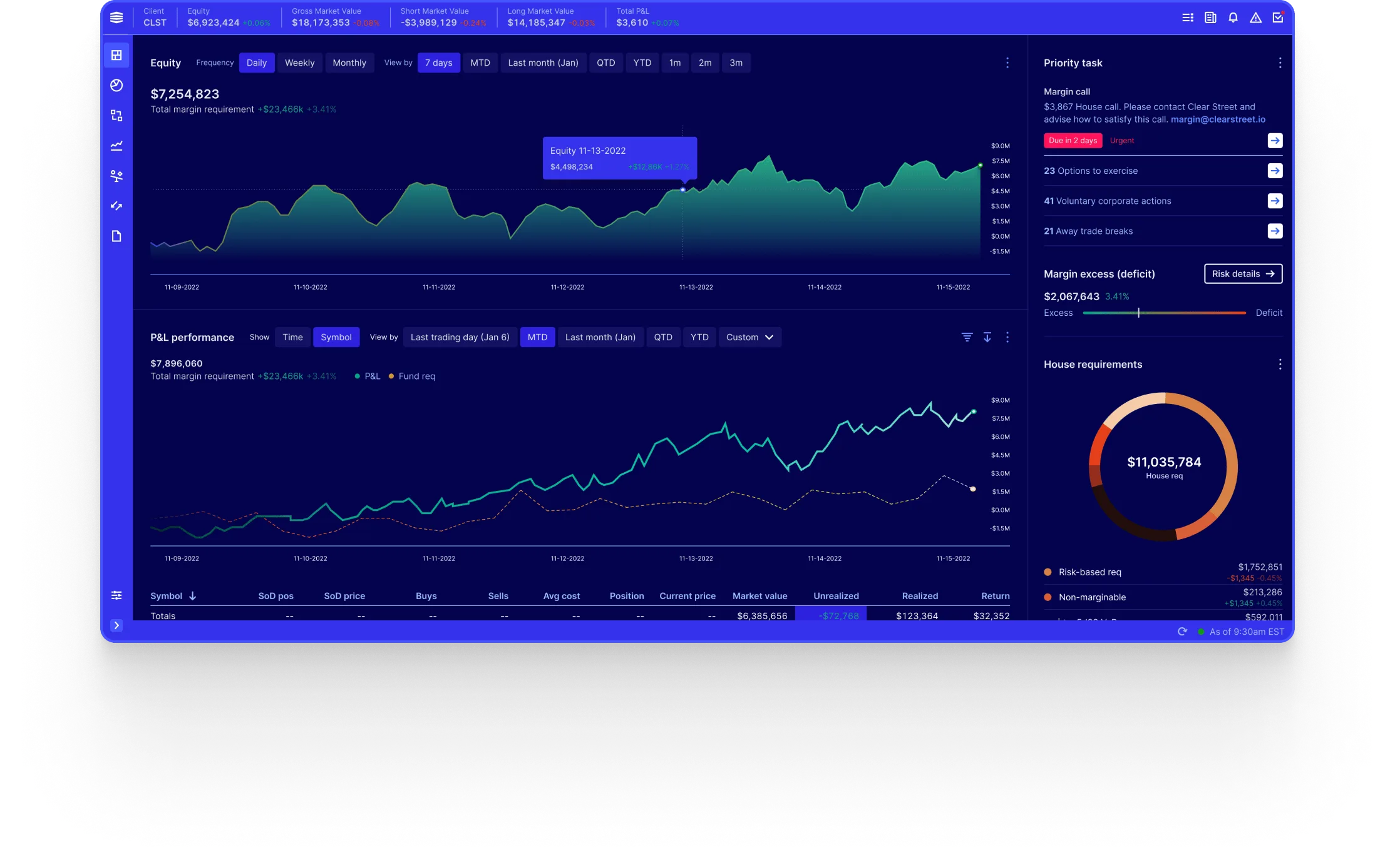 information technology clear ltd
